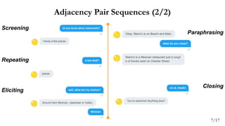 Natural Conversation Framework | PDF
