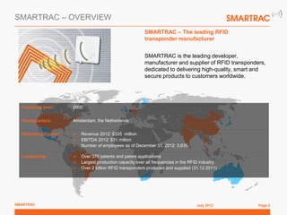 Advanced Materials and Manufacturing | PDF