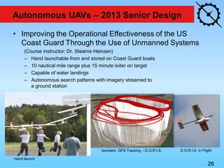 Aerospace and UAV | PPT