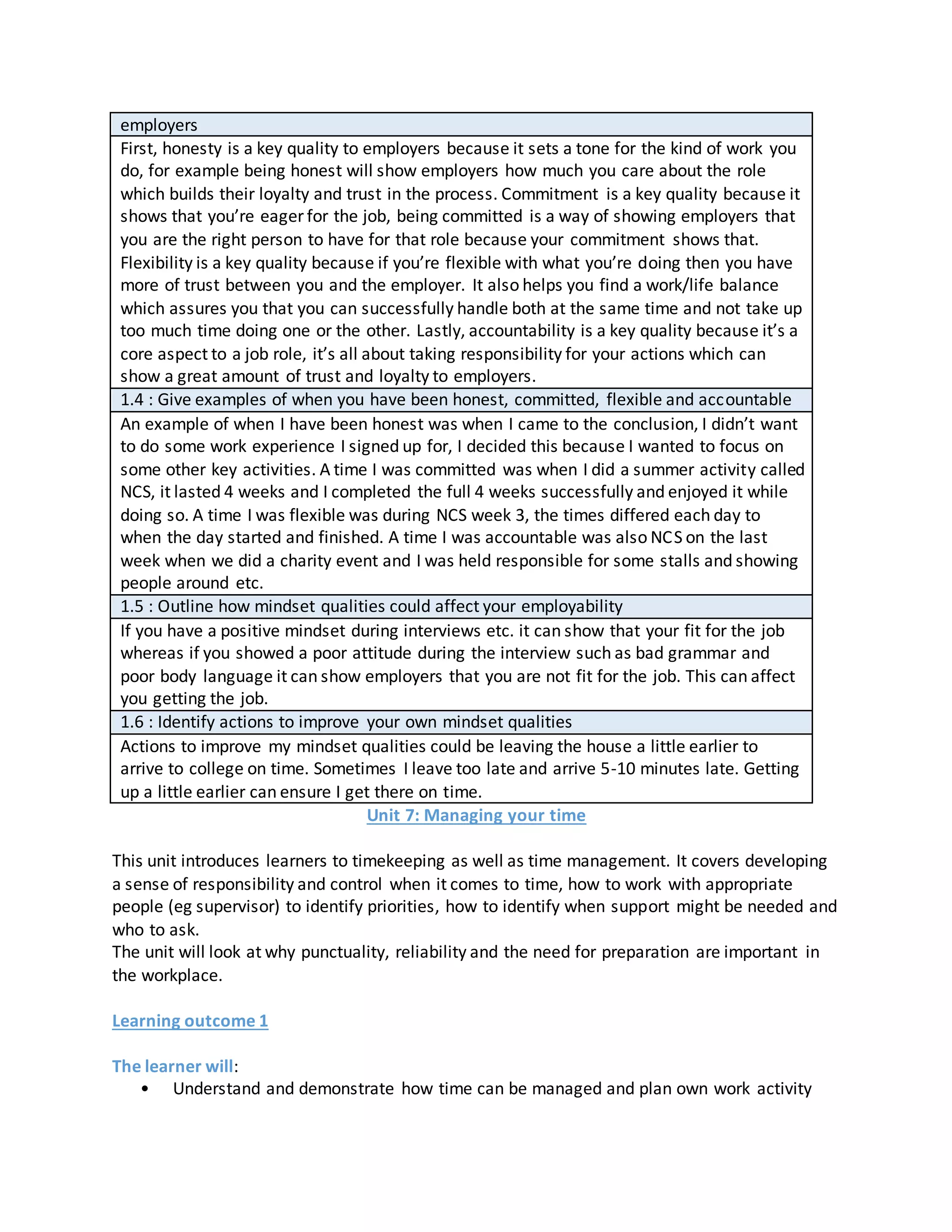 Ncfe level 1 award in employability skills booklet complete | DOCX