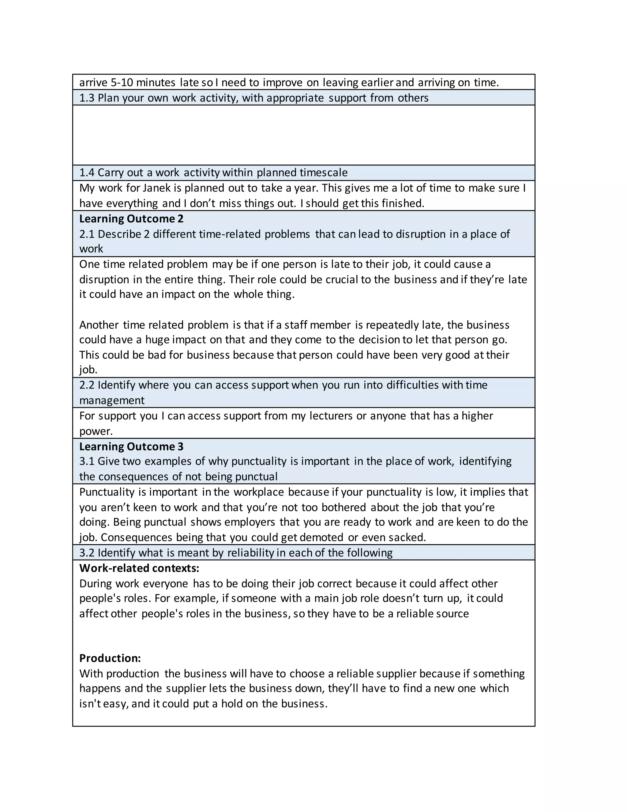 Ncfe level 1 award in employability skills booklet complete | DOCX