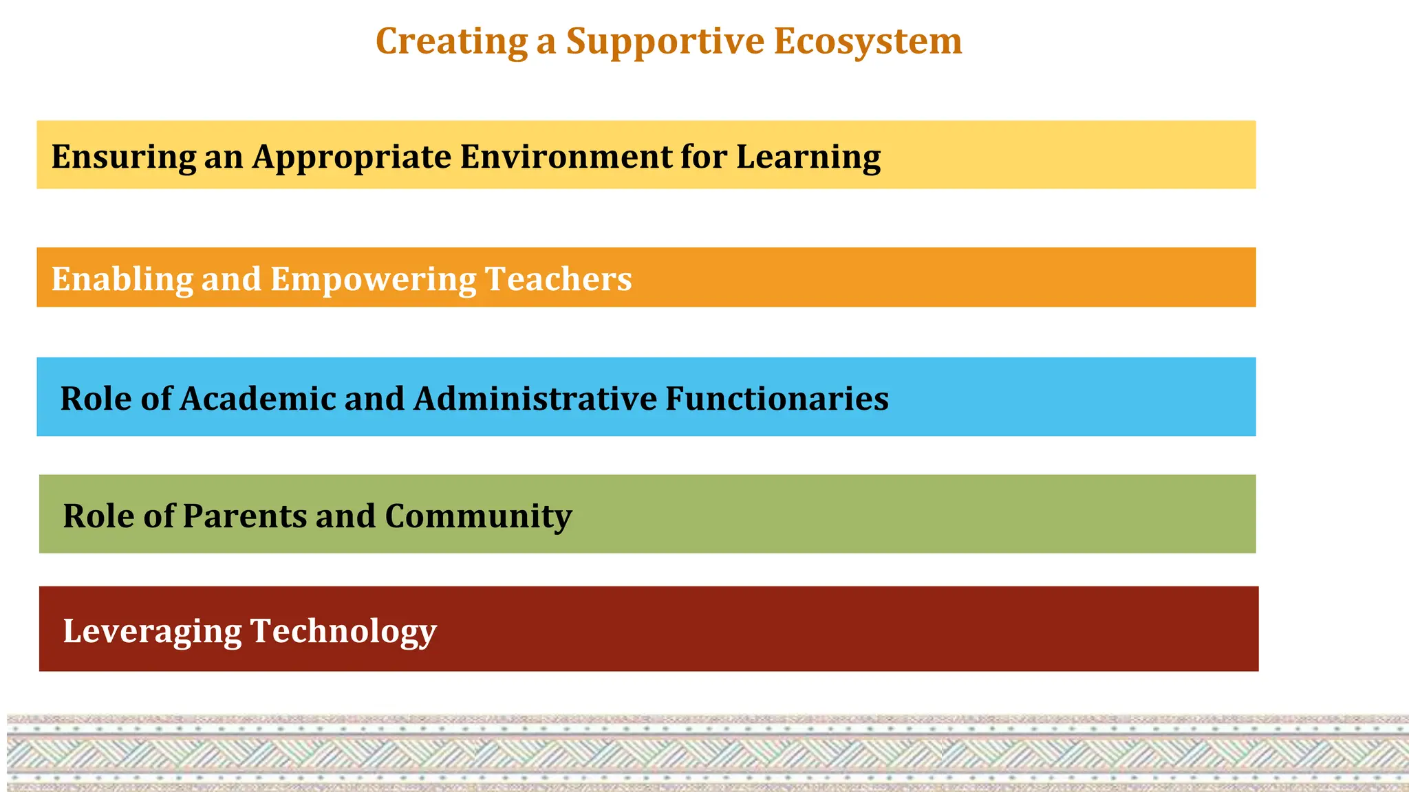 NCF for Foundational Stage 2022 for DU 12th November, 2022.pptx