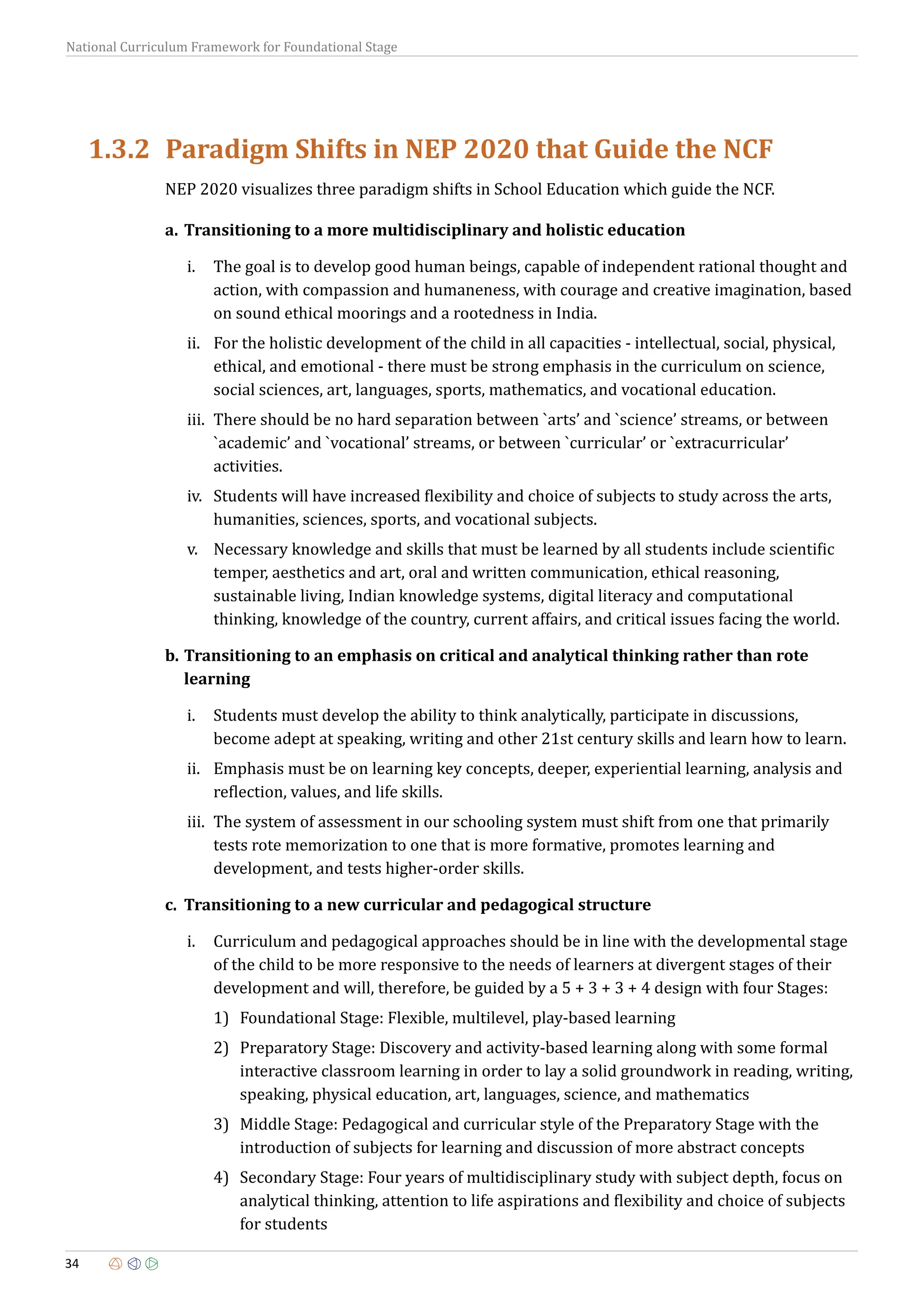 NCF_for_Foundational_Stage_20_October_2022.pdf