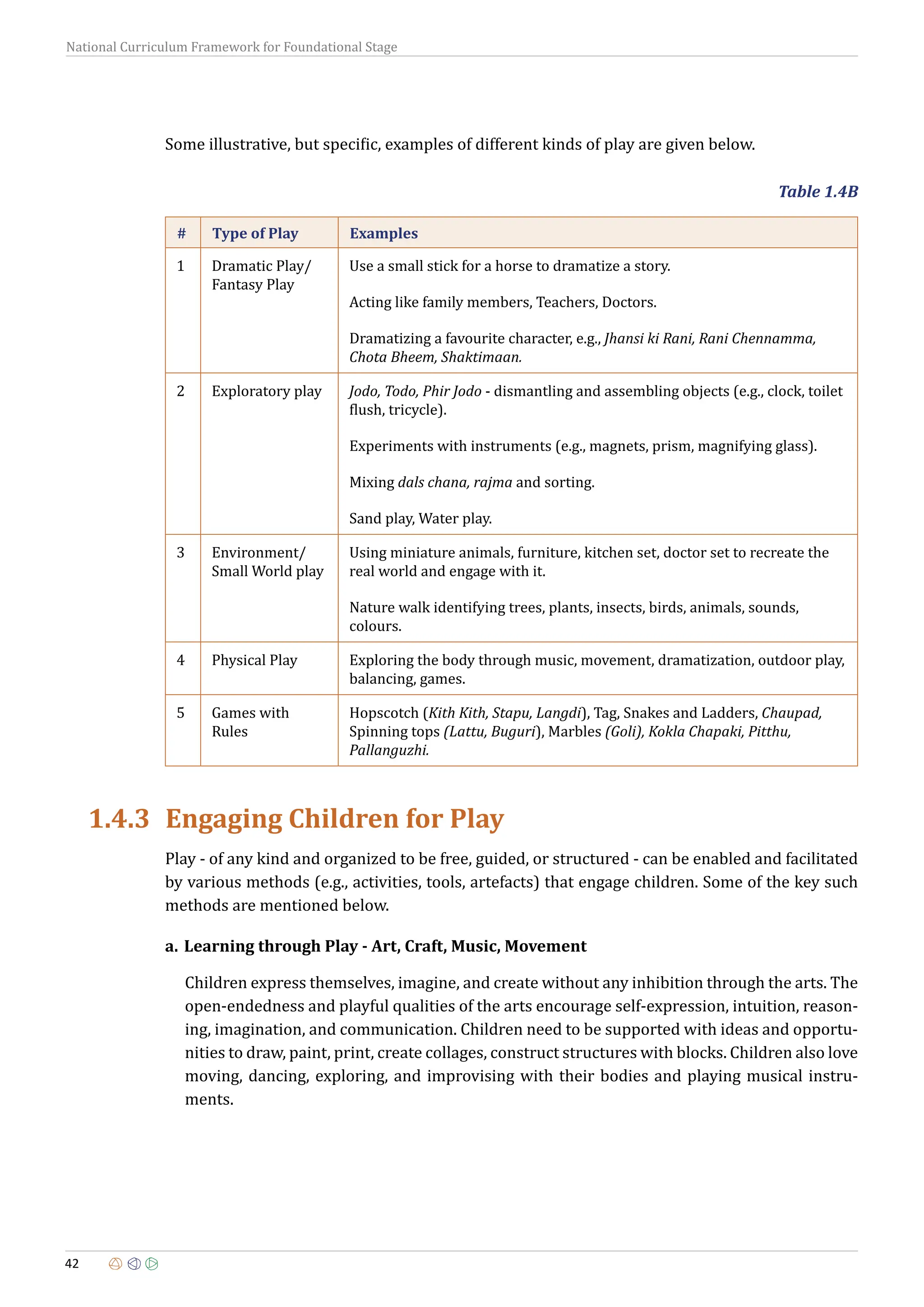 NCF_for_Foundational_Stage_20_October_2022.pdf