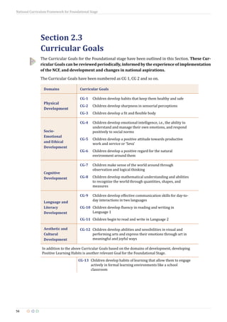 NCF_for_Foundational_Stage_20_October_2022.pdf