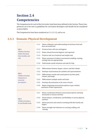 NCF_for_Foundational_Stage_20_October_2022.pdf