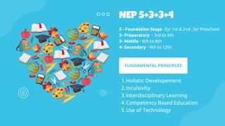 national curriculum framework English language | PDF | Educational ...