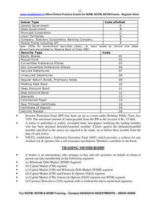 NCFM STUDY MATERIAL FOR CAPITAL MARKET EXAM. MOCK TEST AT WWW.MODELEXAM.IN