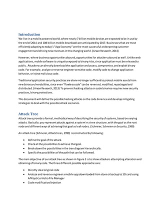 Mobile binary code - Attack Tree and Mitigation | PDF