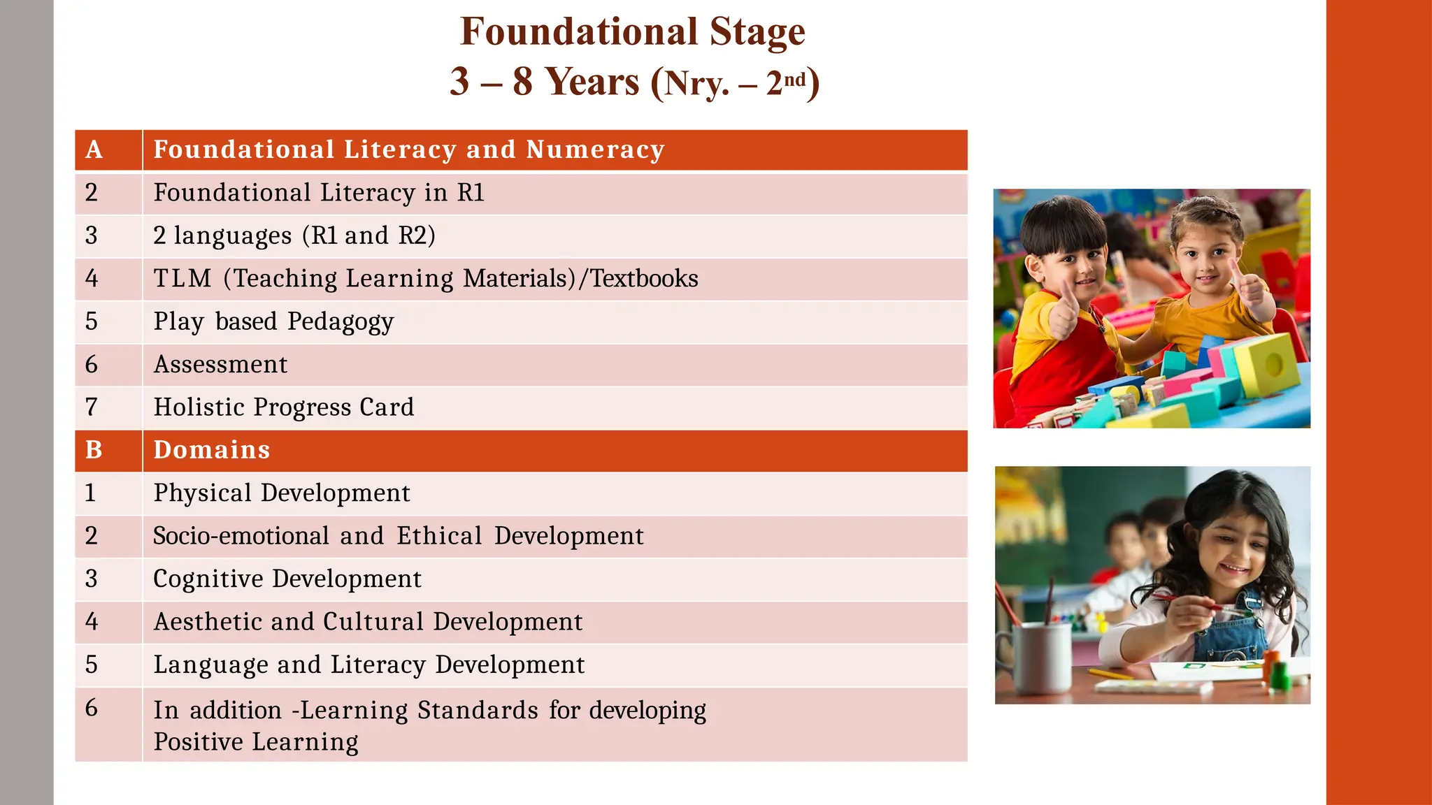 National Curriculum Framework For School Education 2023 | PPTX