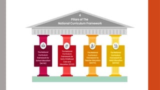 National Curriculum Framework For School Education 2023 | PPTX