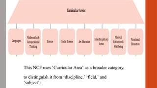National Curriculum Framework For School Education 2023 | PPTX