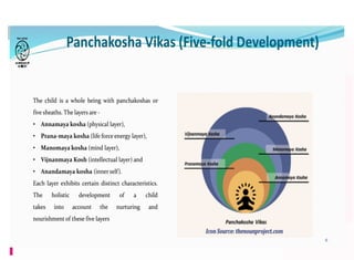 NCF SE Presentation , national curriculum | PPTX | Education industry ...
