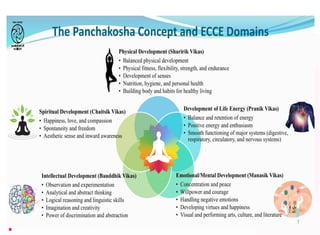 NCF SE Presentation , national curriculum | PPTX | Education industry ...