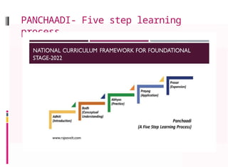 NCF SE Presentation , national curriculum | PPTX | Education industry ...