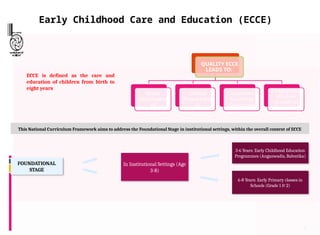 NCF SE Presentation , national curriculum | PPTX | Education industry | Industries