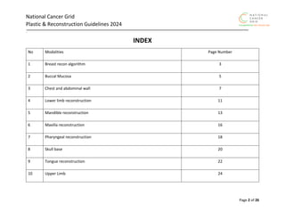 NCG Plastic-reconstructive-surgery-guidelines 2.pdf