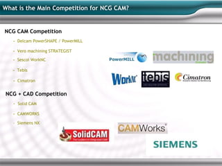 NCG CAM | PPT