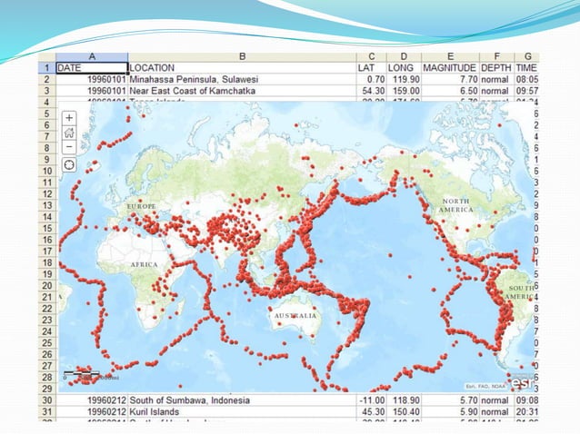 NCGE 2015 Web Maps | PPT