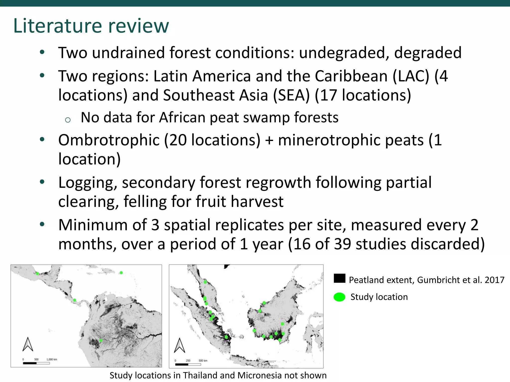 Degradation increases peat greenhouse gas emissions in undrained ...