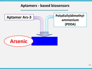Arsenic Biosensor | PPTX