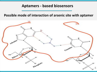 Arsenic Biosensor | PPTX