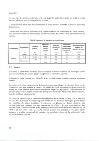 NCh 2702 camaras de inspeccion domiciliaria | PDF