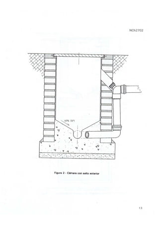 NCh 2702 camaras de inspeccion domiciliaria | PDF
