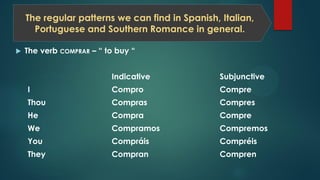 Paradigms chapter 10 | PDF