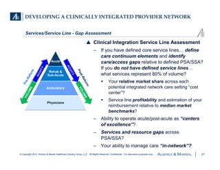 Nchfma 4 20 12 Webinar Pt 3 Kalkhof Assessment Of Clinical Integration ...