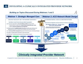Nchfma 4 20 12 Webinar Pt 3 Kalkhof Assessment Of Clinical Integration ...
