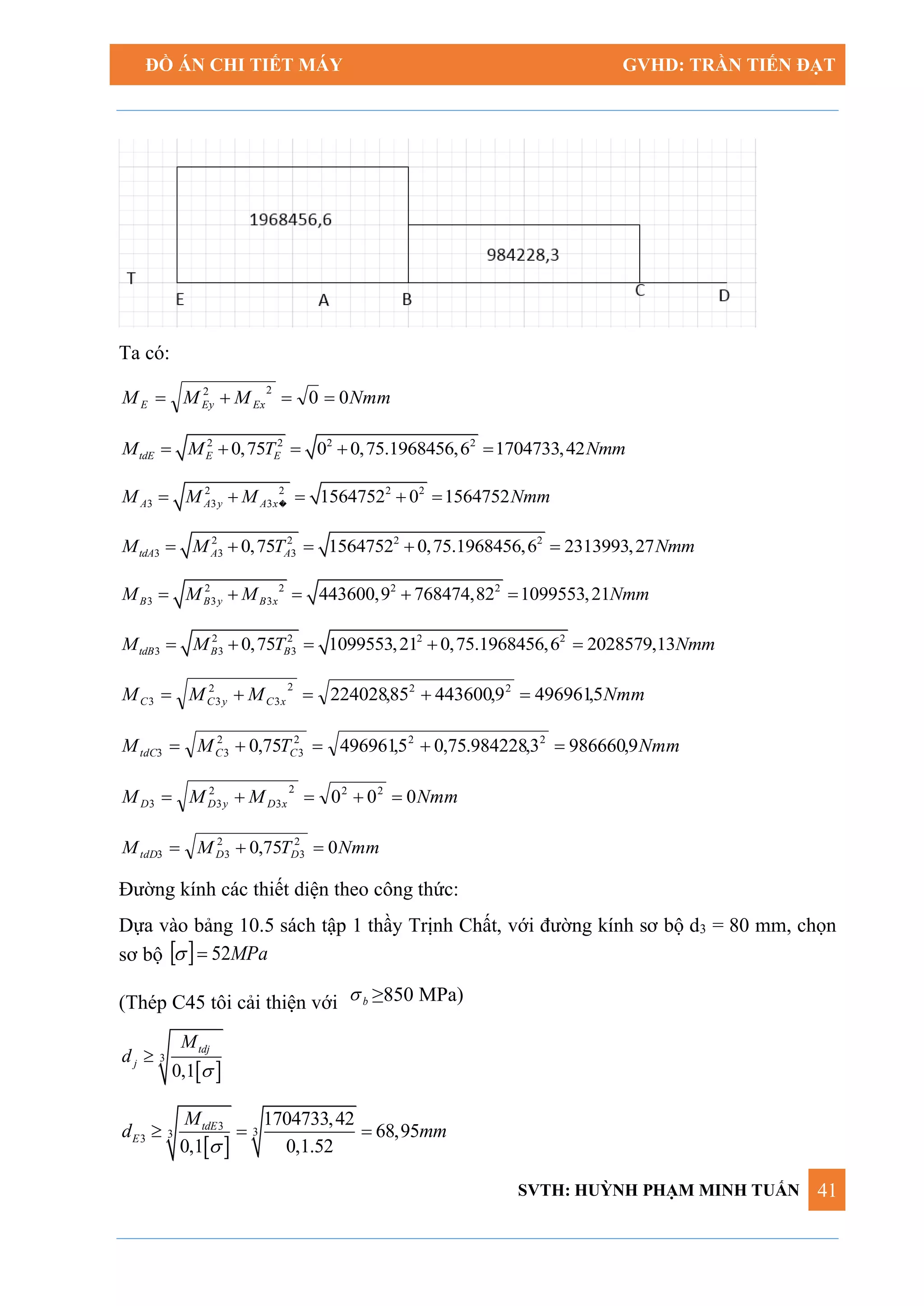 đồ áN chi tiết máy thiết kế hệ dẫn động thùng trộn gồm có hộp giảm tốc bánh răng trụ hai cấp ...