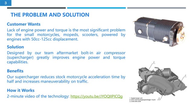 "Supercharged Motorcycle" Pitch Deck | PPT