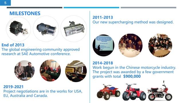 "Supercharged Motorcycle" Pitch Deck | PPT