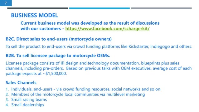 "Supercharged Motorcycle" Pitch Deck | PPT