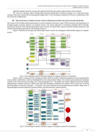 Ontological Model of Educational Programs in Computer Science (Bachelor and Master Degrees) | PDF