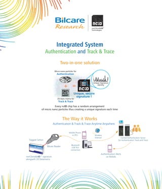 Ncid pharma pack leaflet 8 feb12 | PDF