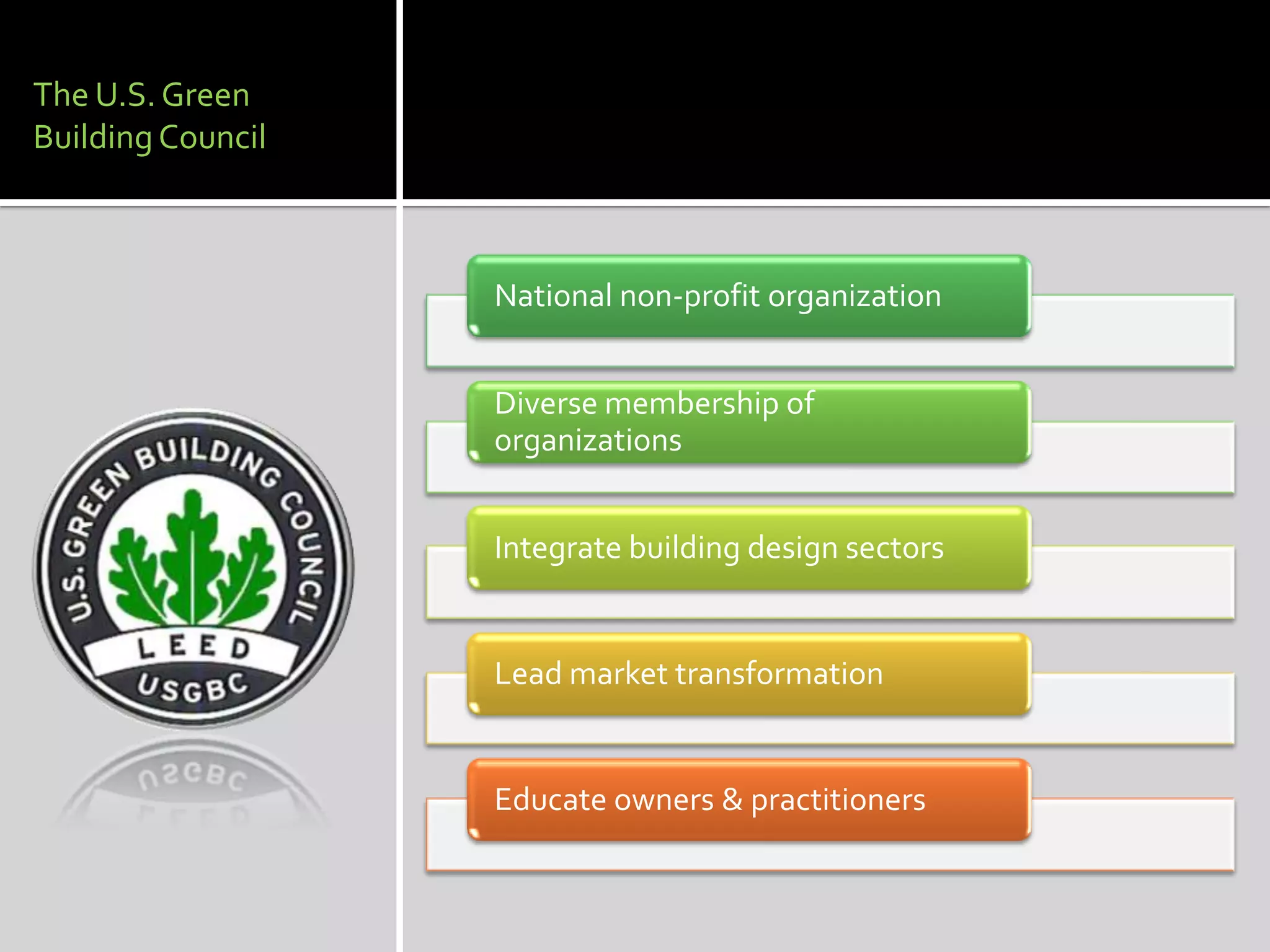 Sustainable Design Principles | PPTX