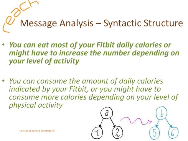 Baby Steps to Note-Taking for Consecutive Interpreting | PPTX
