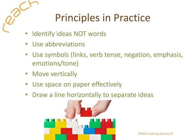 Baby Steps to Note-Taking for Consecutive Interpreting | PPTX