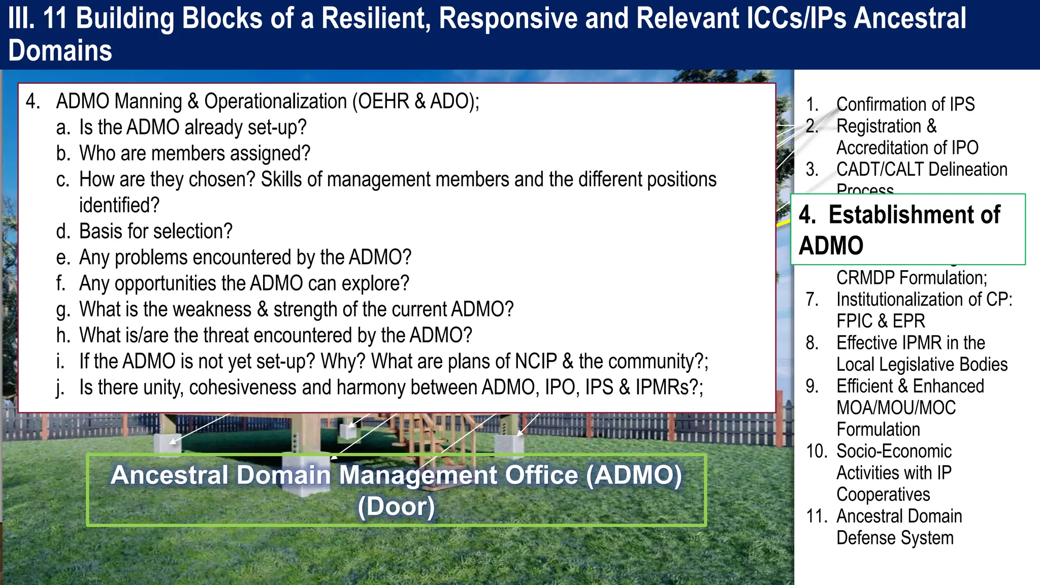 National Commission on Indigenous Peoples | PPTX