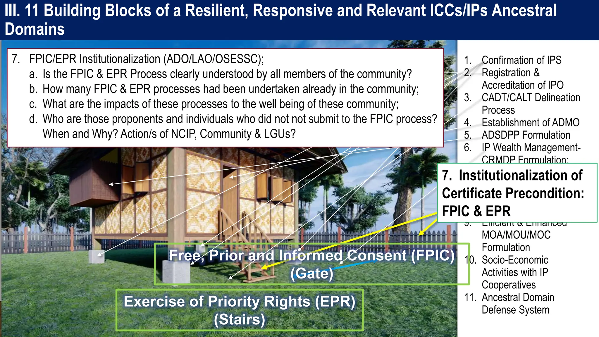 National Commission on Indigenous Peoples | PPTX