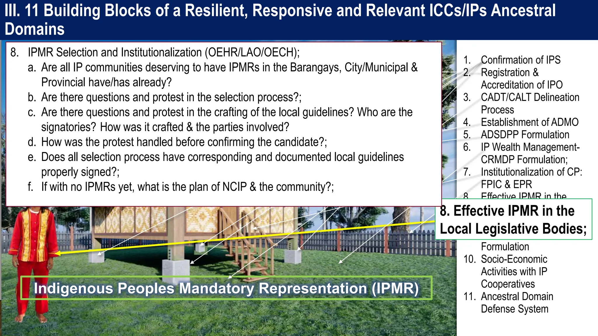 National Commission on Indigenous Peoples | PPTX