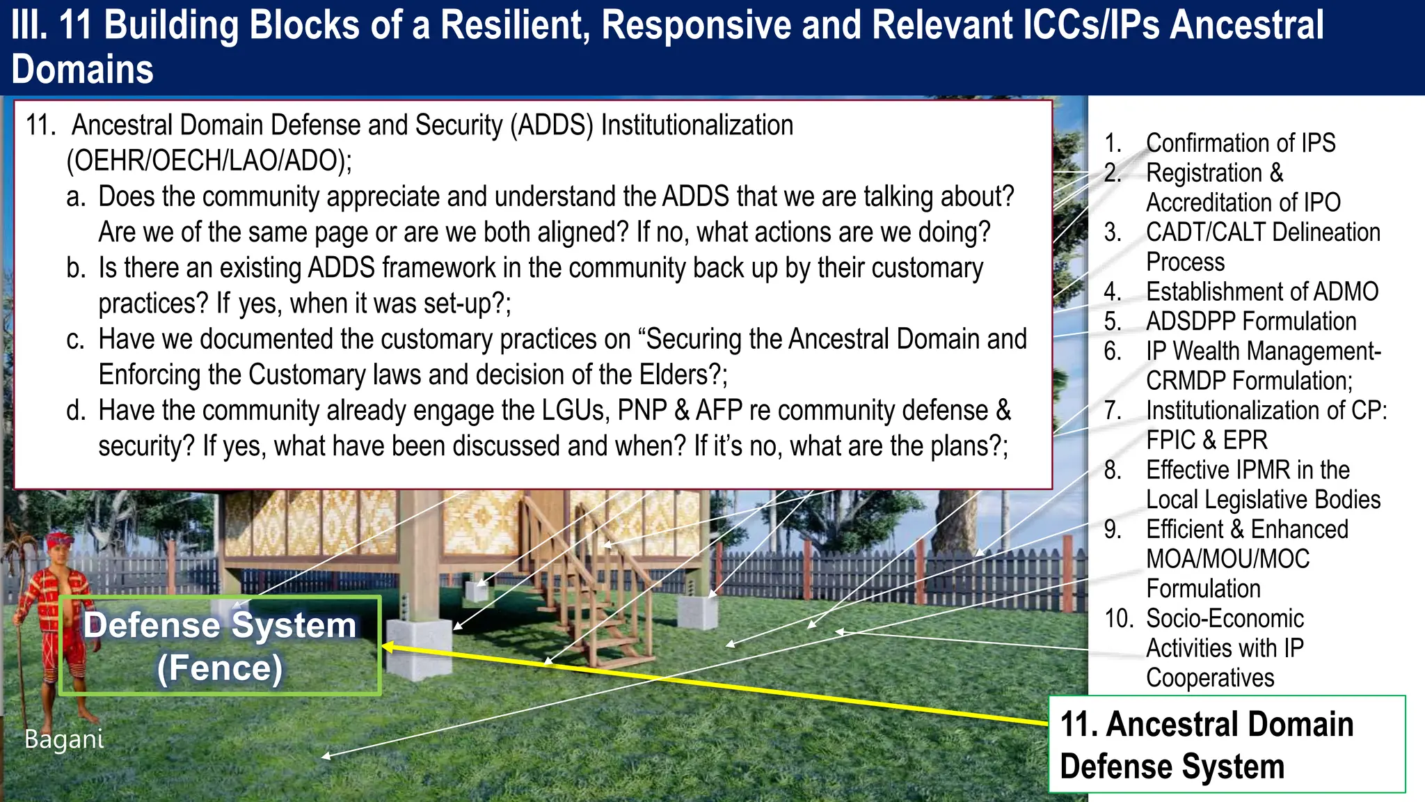 National Commission on Indigenous Peoples | PPTX