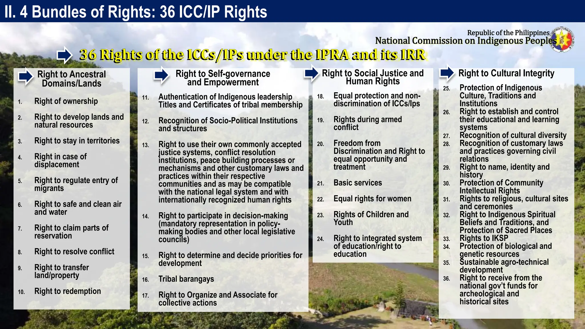 National Commission on Indigenous Peoples | PPTX