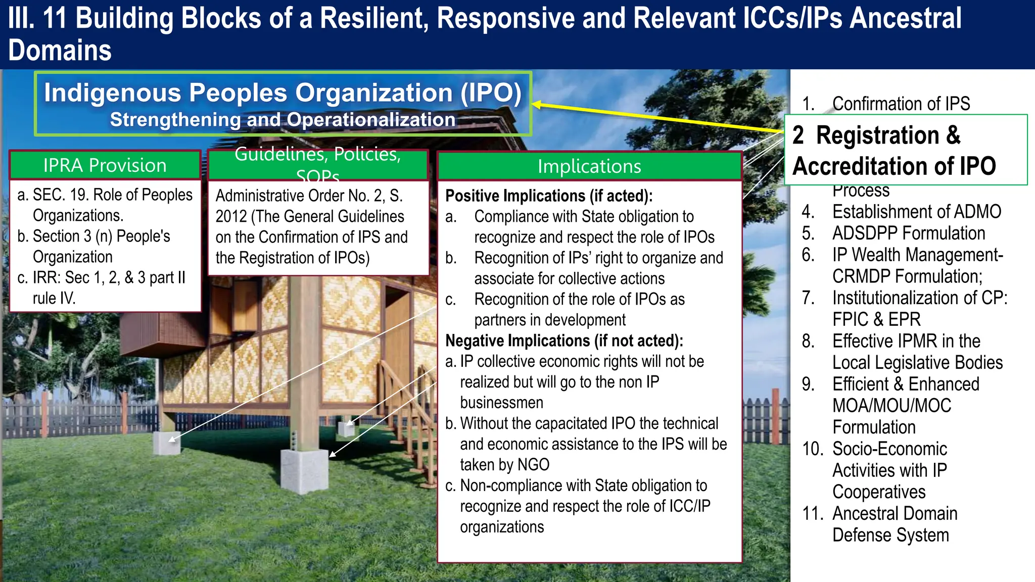 National Commission on Indigenous Peoples | PPTX