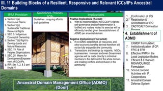 National Commission on Indigenous Peoples | PPTX