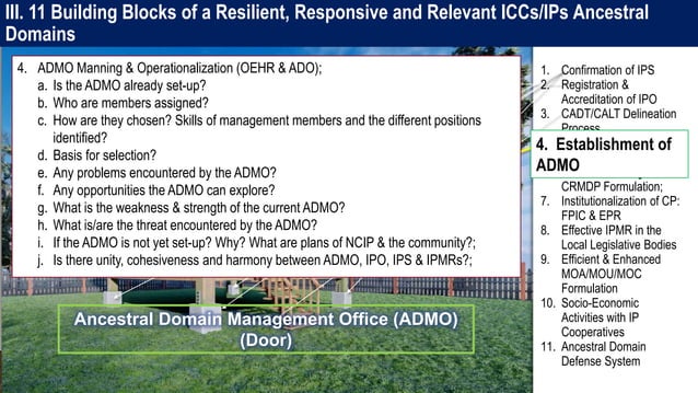 National Commission on Indigenous Peoples | PPTX