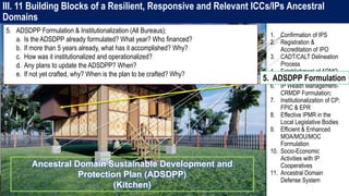 National Commission on Indigenous Peoples | PPTX