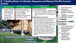 National Commission on Indigenous Peoples | PPTX